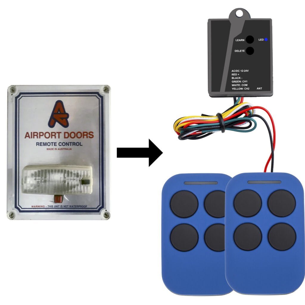 Garage door receiver - Wholesalegaragedoors.com.au
