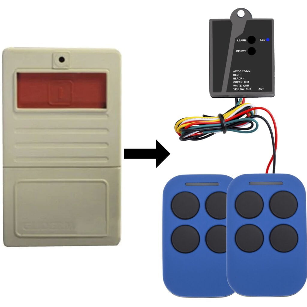 Glidermatic gtx2 upgrade receiver remote kit - Wholesalegaragedoors.com.au